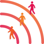 RI Witness™ Laboratory Management - CooperSurgical