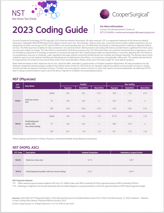 Reimbursement - CooperSurgical