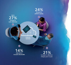 Embryo Options - Cryopreservation Billing And Management Platform